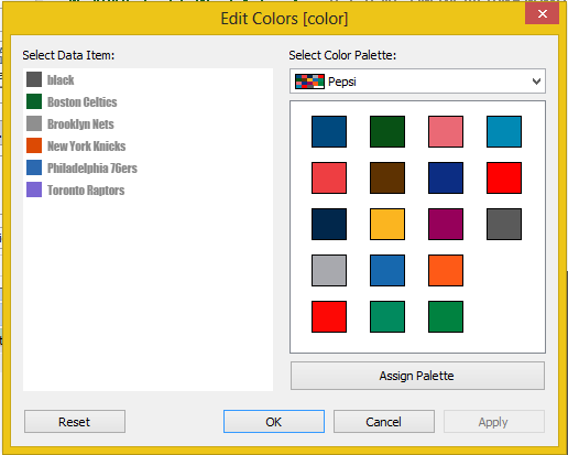 Paint By Numbers: BALLCODE: Scanning the 2013-14 NBA Season