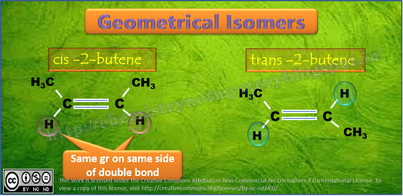 Geometrical Isomerism cis- trans isomerism | Science chemistry, High ...