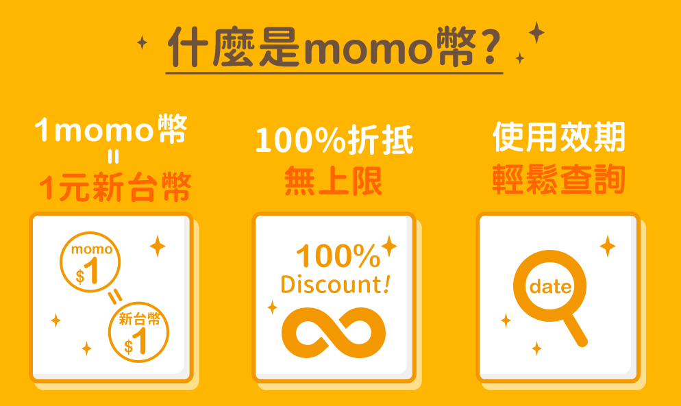 【momo富邦卡】2021年下半年神卡回歸！筆筆享5%mo幣回饋無上限！(~2021/12/31)