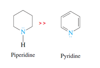 Welcome to Chem Zipper.com......: Pyridine is almost 1 million times ...