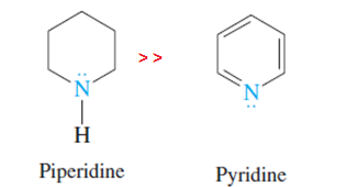 Welcome to Chem Zipper.com......: Pyridine is almost 1 million times ...