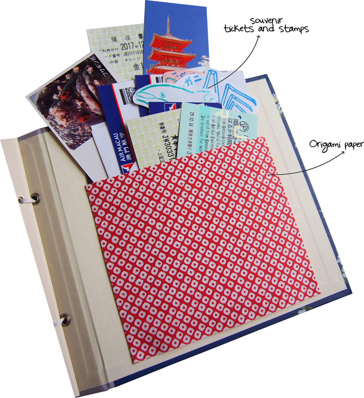 Crafters Boutique: My Japan Scrapbook Album