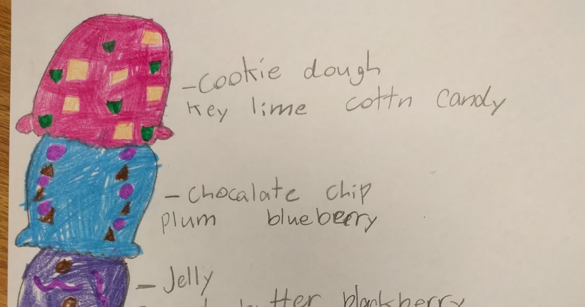 Exploration in the Art Room: 2nd Grade: . Bleezer’s Ice Cream