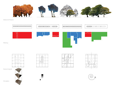 ARCH.DESIGN: Project 2 Final Drawing