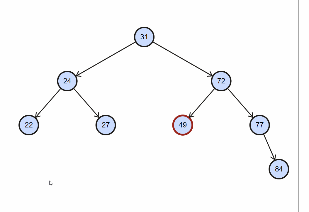 Delete Node In Binary Search Tree -C# Delete Node In Binary Search Tree -C#