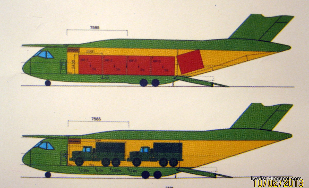 HAL-UAC Multirole Transport Aircraft Schematics - Livefist