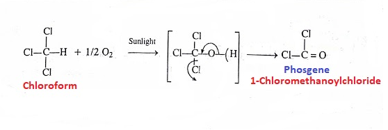 Welcome to Chem Zipper.com......: What is Phosgene gas