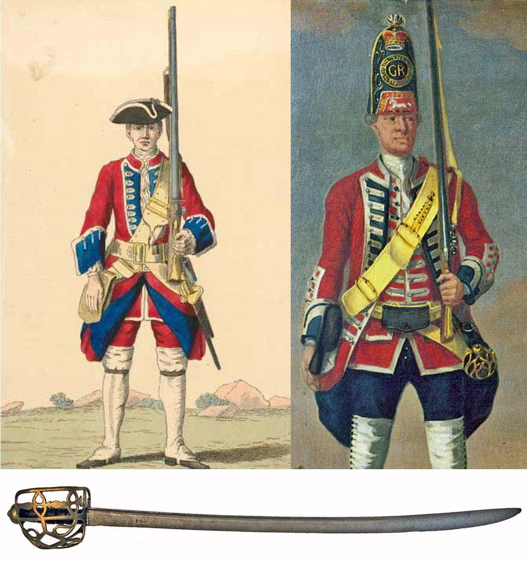 Of Sorts for Provincials: A Timeline of the Virginia Cherokee ...