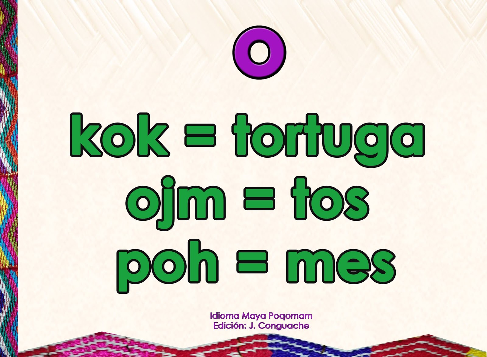 APRENDIZAJE DEL IDIOMA MAYA POQOMAM: ALFABETO POQOMAM