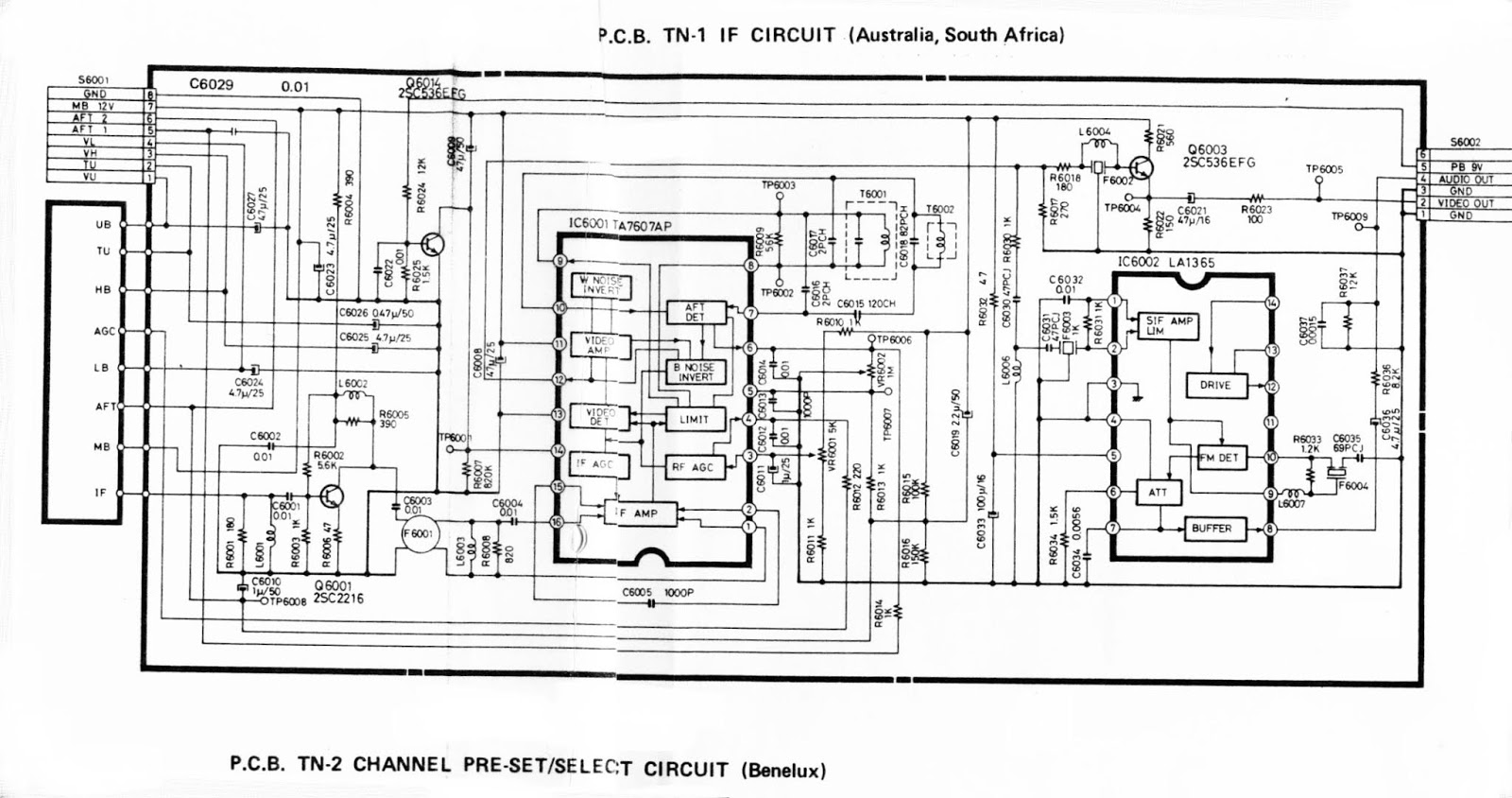 Tuner dan IF ~ Persiapan Calon Guru