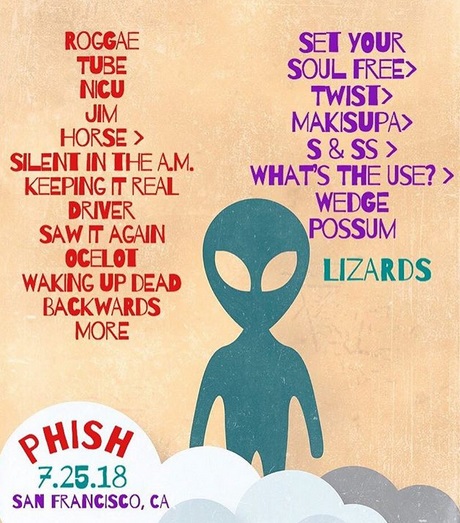 Phish 2018 Setlists and Art