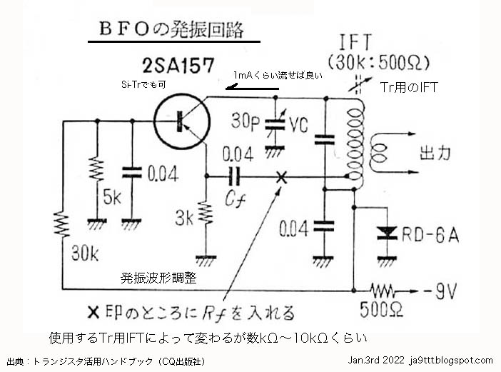 Radio Experimenter's Blog: Beat Frequency Oscillator , BFO (1)