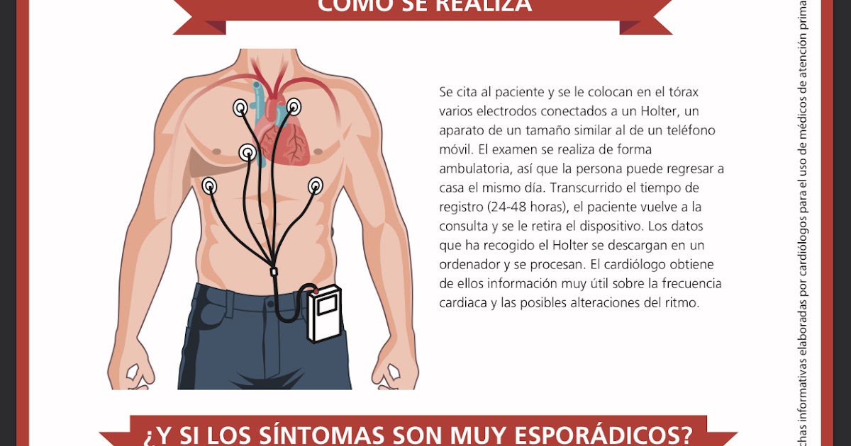 EMS SOLUTIONS INTERNATIONAL by @DrRamonReyesMD marca registrada: HOLTER