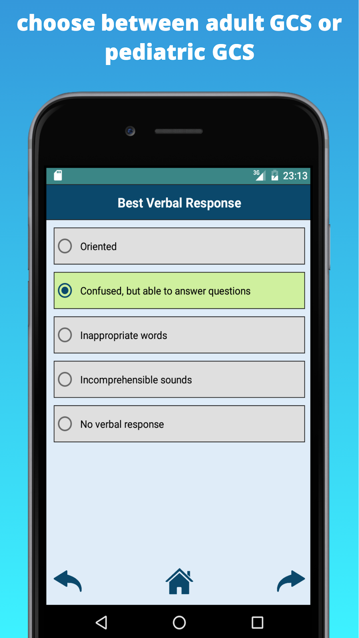 Glasgow Coma Scale: GCS Score, Consciousness Level ~ iMedical Apps