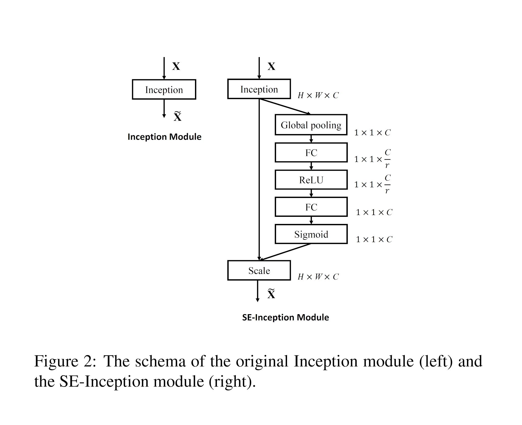 The Star Also Rises: NIN（三）：Illustrated