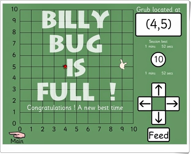 Juegos Educativos Online Gratis: "Billy Bug 1" (Juego de sistema de ...