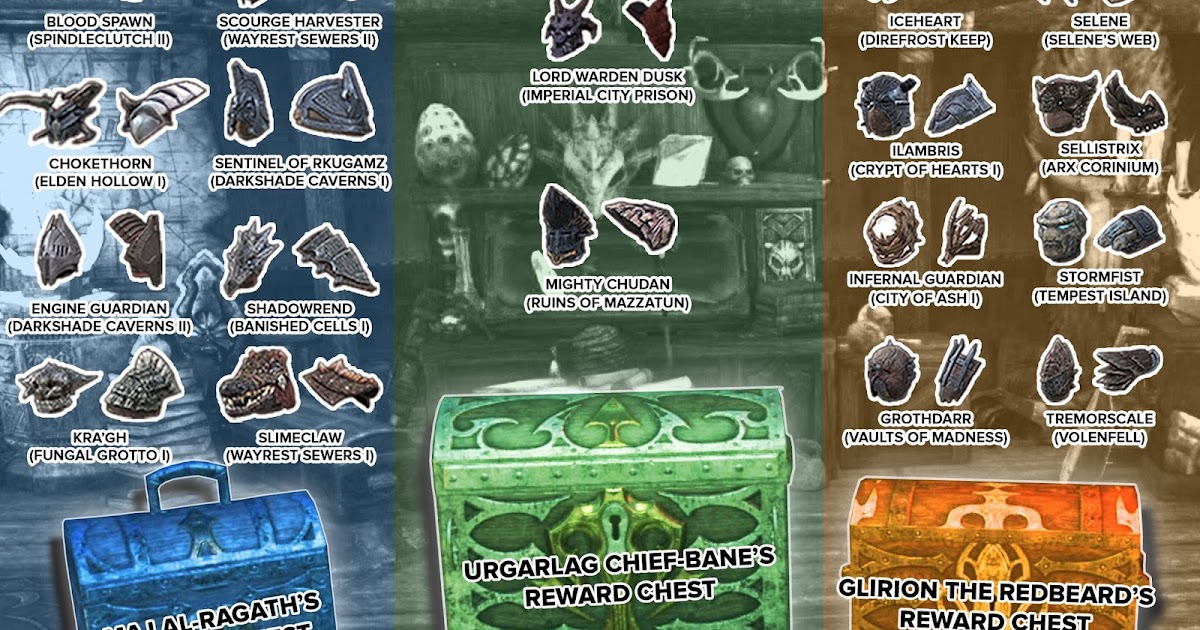 バン二★大好き: [Elder Scrolls Online] Monsters Sets from Undaunted Chests ...