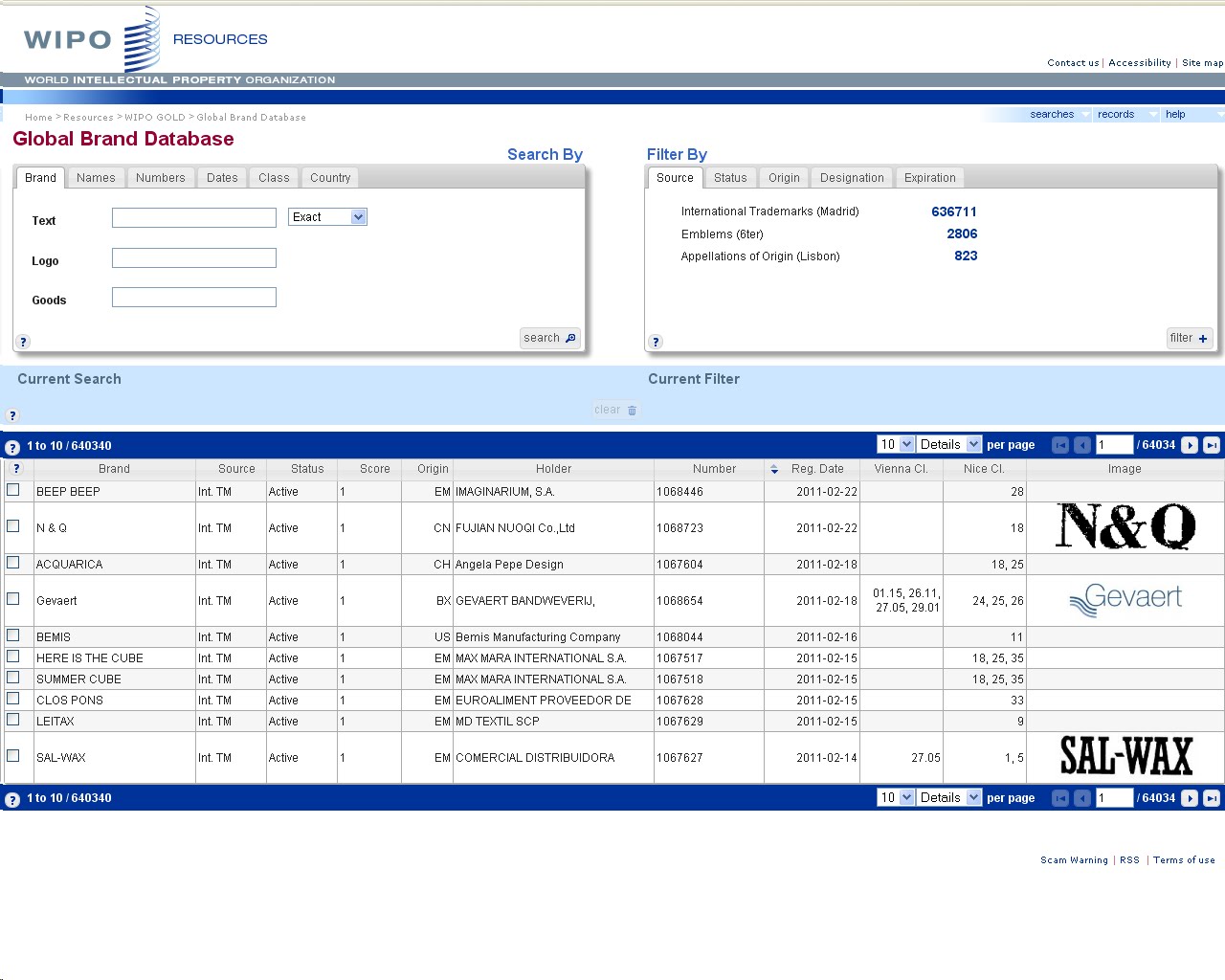 Intellectual Property Planet: Global Brand Database
