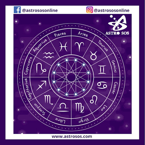 Astro sos: Aries sign in Vedic astrology - Astrosos