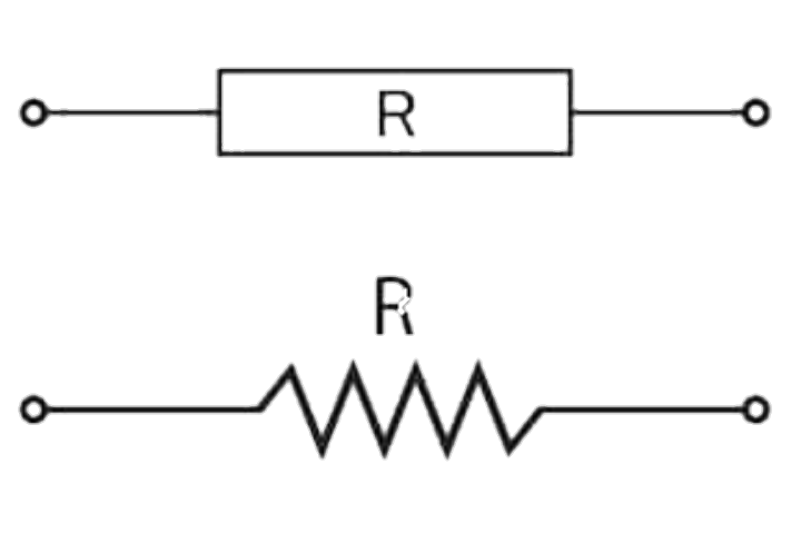 Resistor full notes | Colour Code - Way to Polytechnic