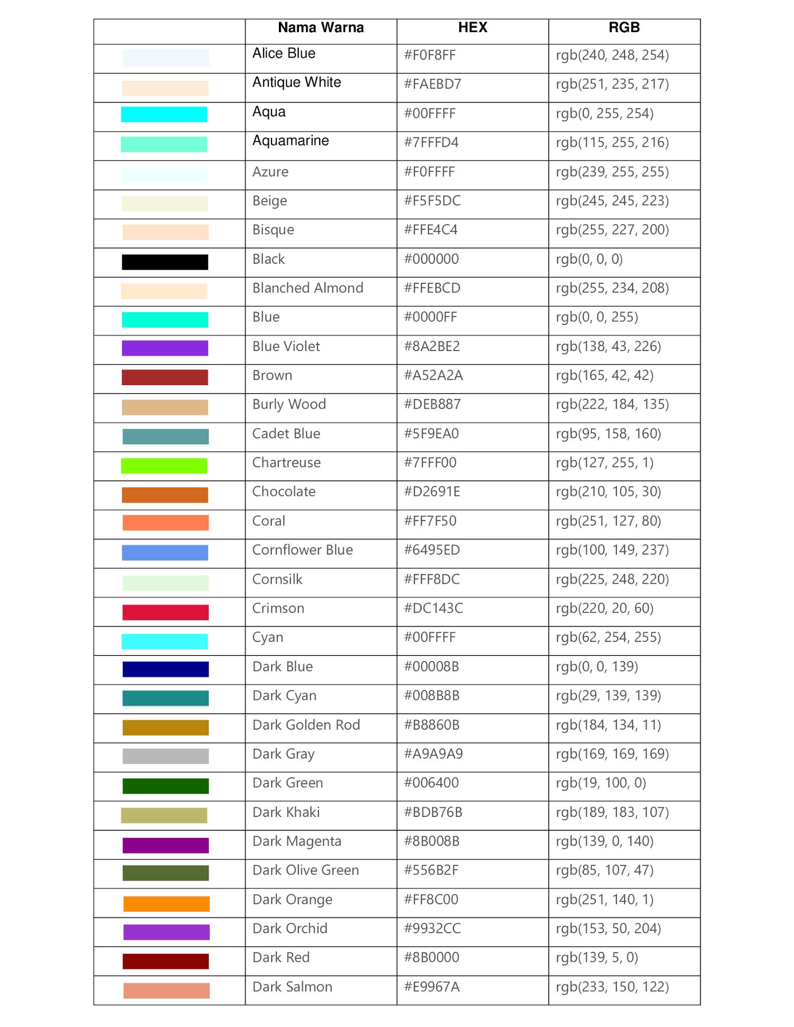 Daftar Kode Warna Lengkap / Daftar Kode Warna Free Fire Lengkap Bikin ...