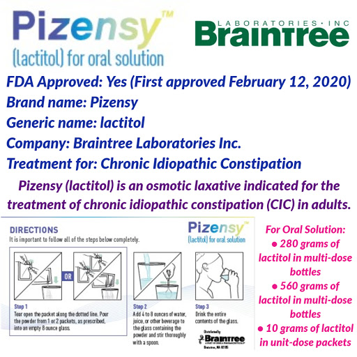 Pizensy (lactitol) is an osmotic laxative indicated for the treatment ...