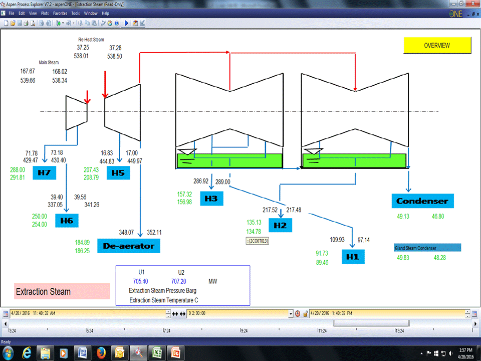 Inside Power Station: Unit Master Edition 02