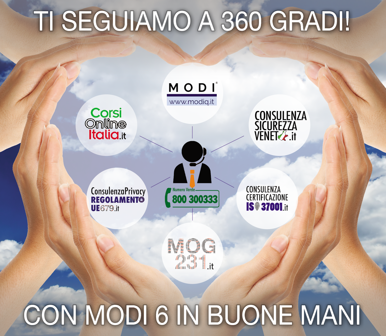 MOG 231 di MODI SRL. Incarichi ODV, corsi e consulenza sistemi gestione ... MOG 231 di MODI SRL. Incarichi ODV, corsi e consulenza sistemi gestione ...