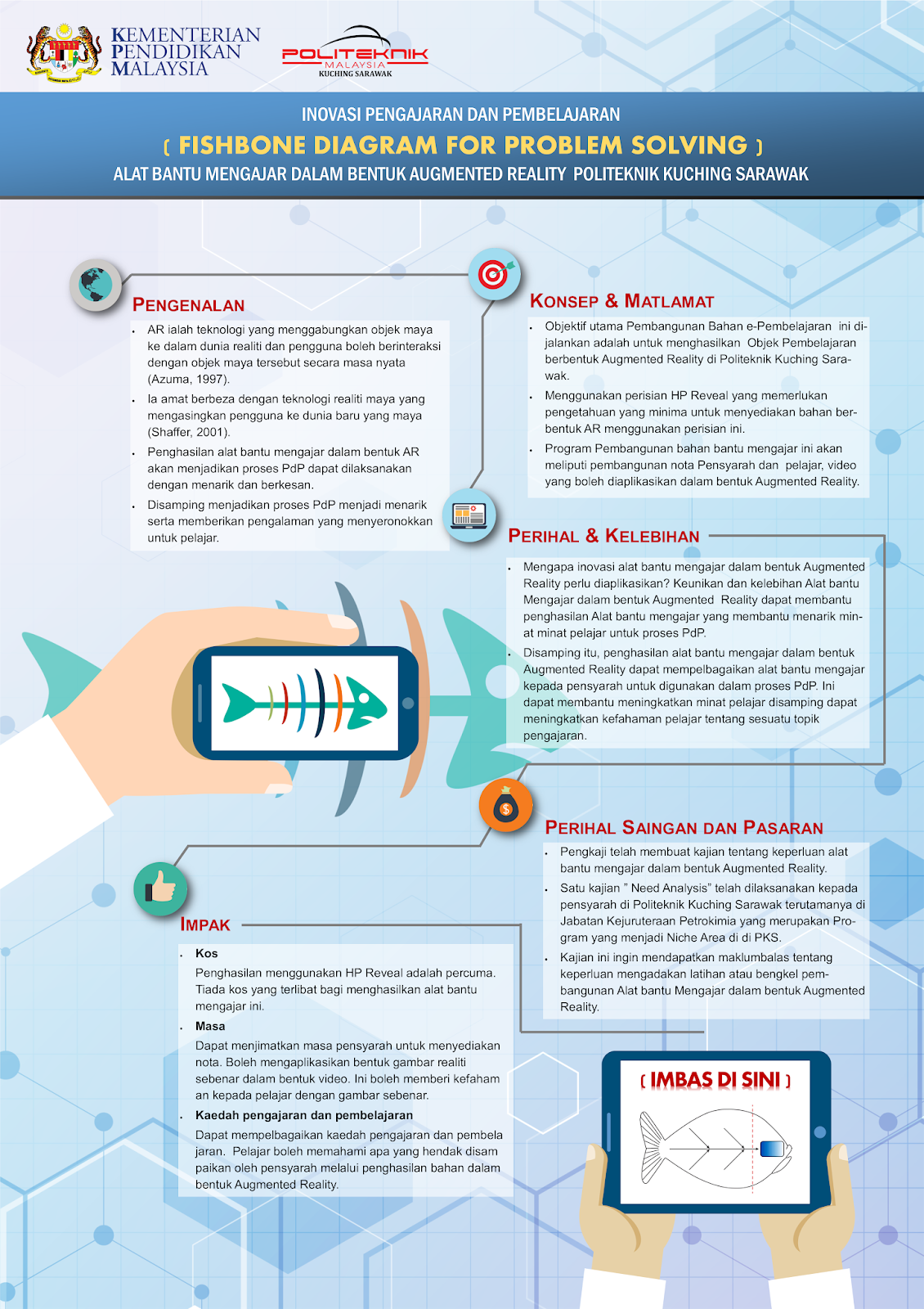 AzizPoliku: Sharing My Content: Logo Jata KPT JPPKK