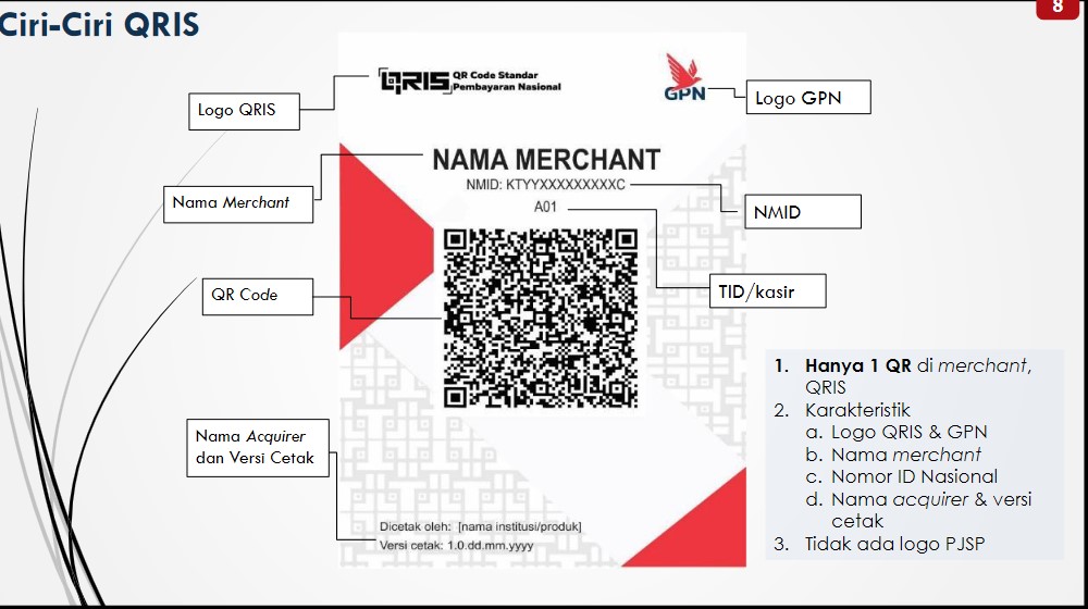 Cara Daftar QRIS agar Jualanmu Lebih Lancar