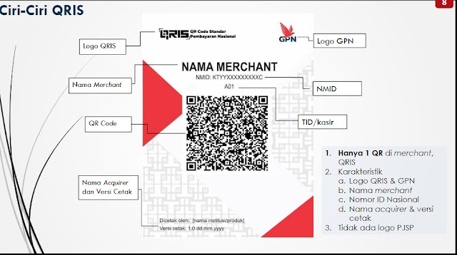 Cara Daftar QRIS agar Jualanmu Lebih Lancar