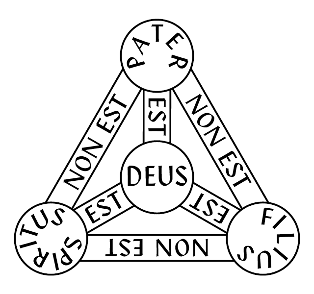 The Hodgkins Lutheran: Trinity Sunday and the Athanasian Creed