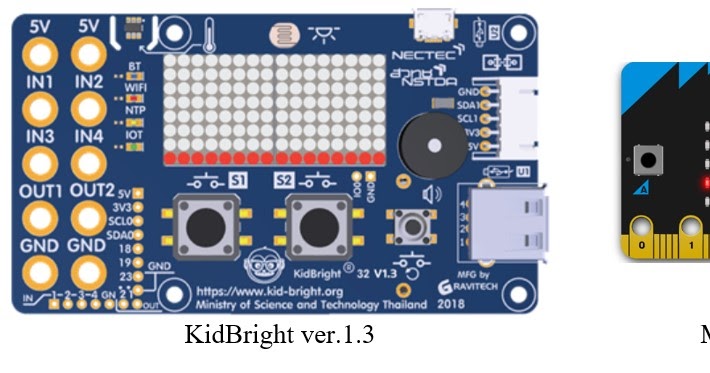 KidBright ใช้งานแบบง่าย ๆ : ตอนที่ 1 เริ่มรู้จักกันกับบอร์ด KidBright