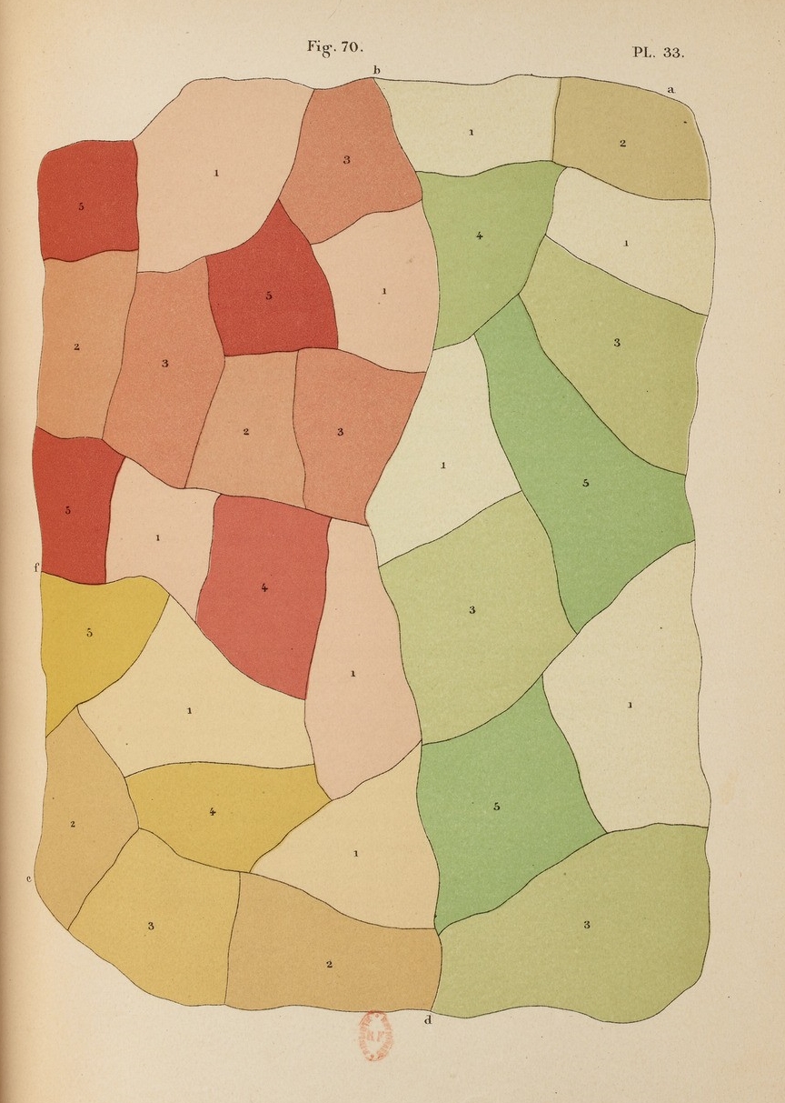 Michel-Eugène Chevreul | Color theory, 1839 | Tutt'Art@ | Pittura ...