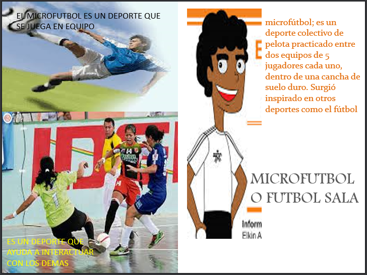MICROFUTBOL O FUTBOL SALA: Infografia