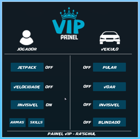 MTA Mania: Painel VIP