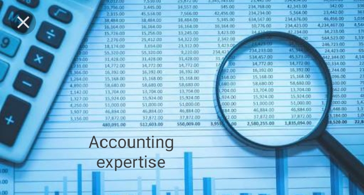 RELIABILITY PRINCIPLE OF ACCOUNTING