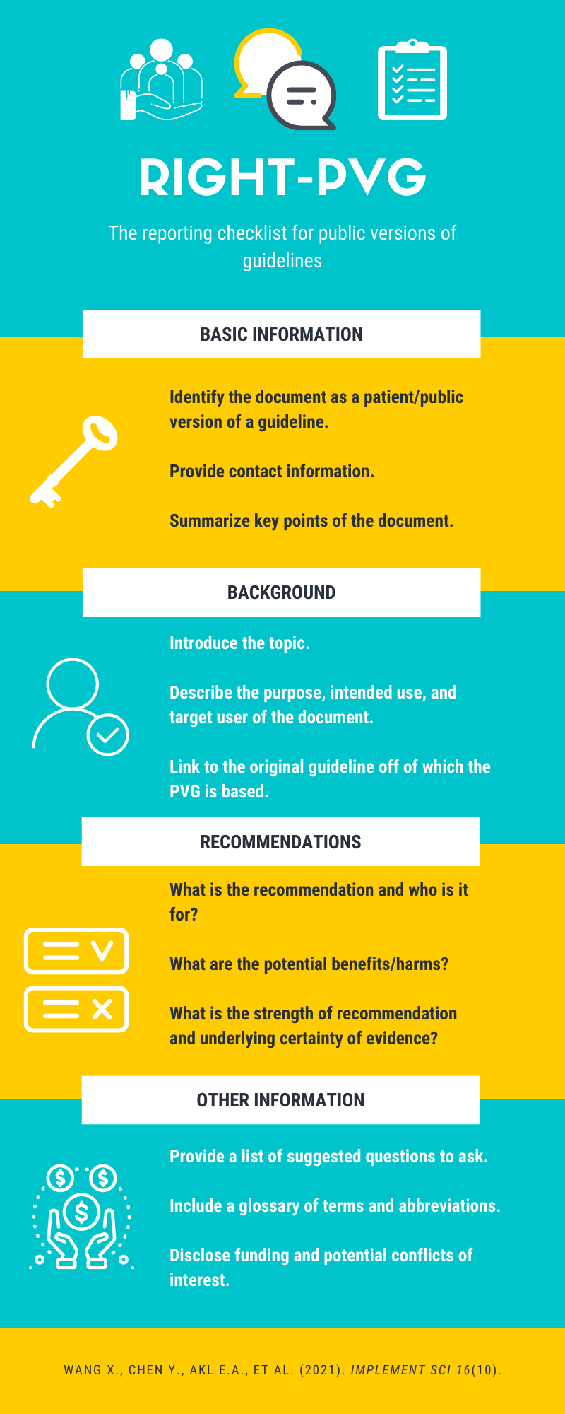 U.S. GRADE Network blog: RIGHT-PVG: A New Checklist for the Reporting ...