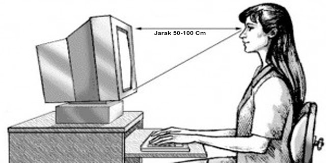 Menjaga Kesehatan, Jarak Pandang MATA Ke Monitor Laptop/PC ʳᵉᵇᵃʰᵃⁿˢ²⁰²⁰