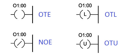 Types of Instructions in PLC Programming