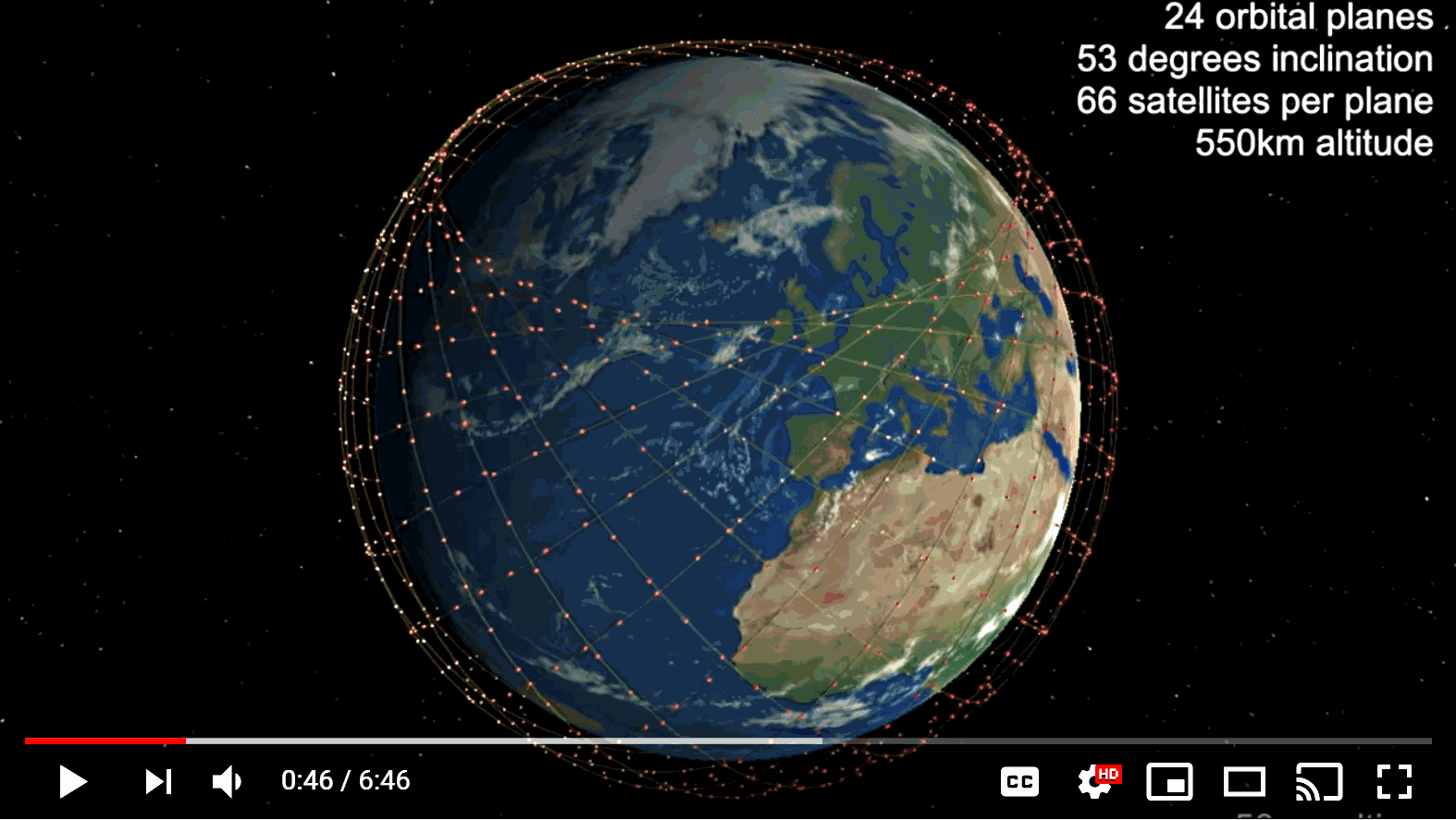 CIS 471: A cool simulation of SpaceX's revised satellite broadband plan
