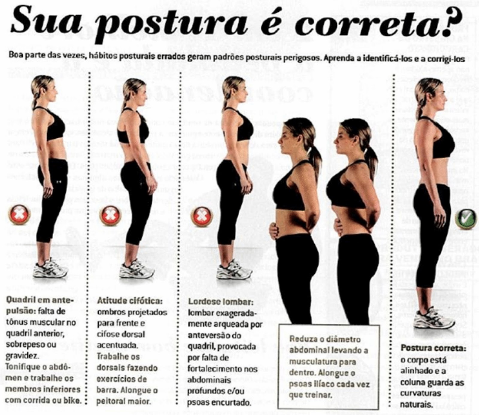 Fisioterapia: A reabilitação da vida: Sua postura é correta??