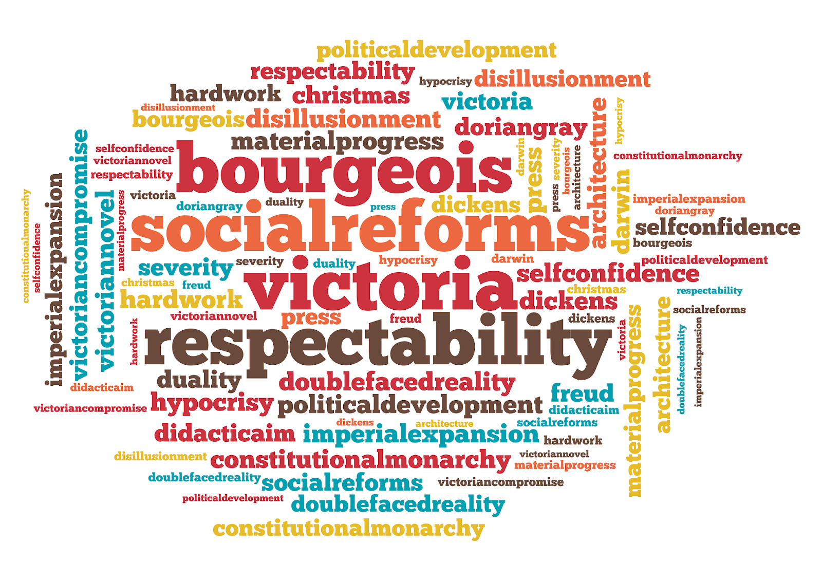 The networked teacher: 5BS REVISION