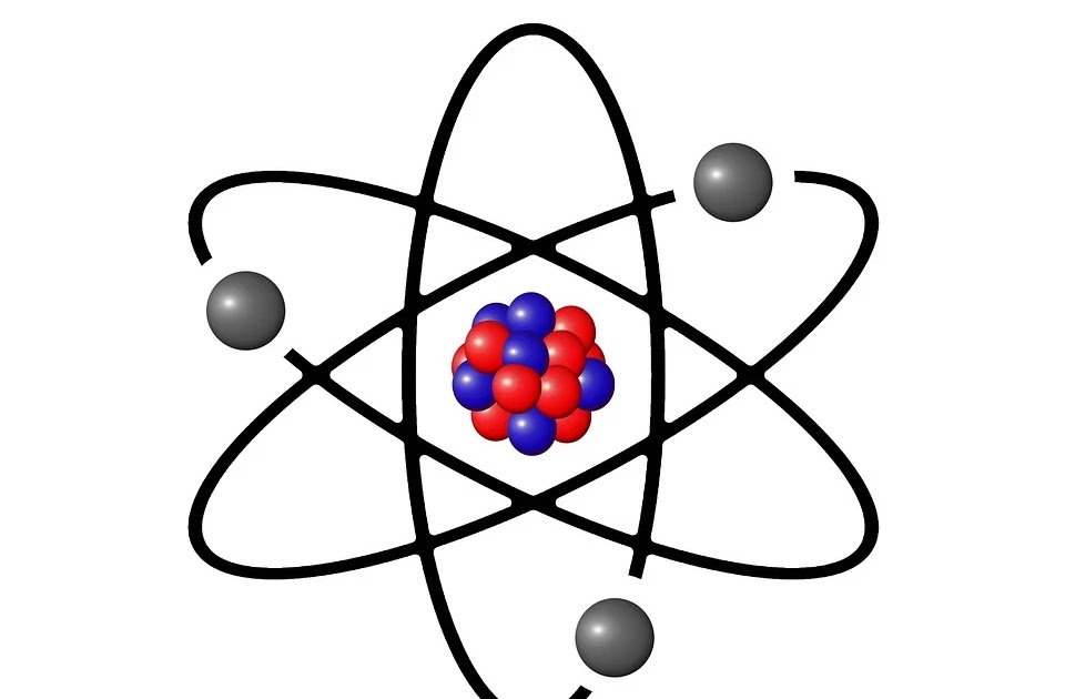 7.a: Kémia Témazáró dolgozat. Atomok 04.15