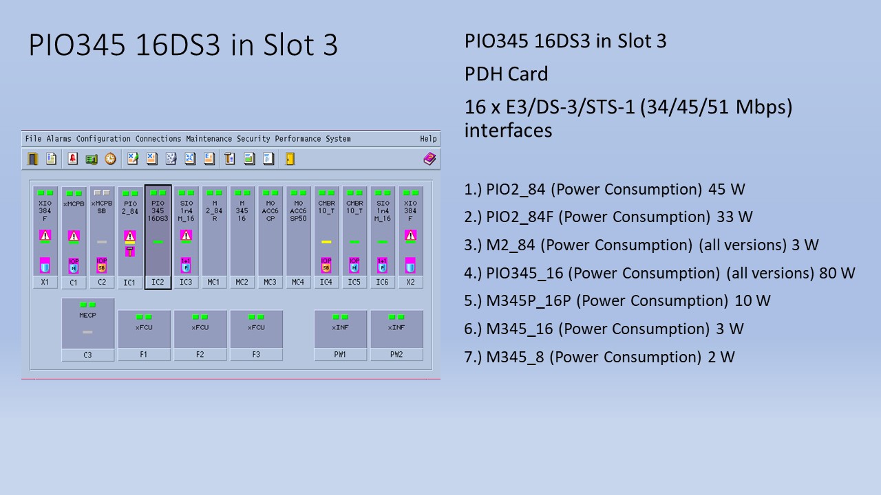 DWDM/OTN: Shelf View of ECI-XDM 500 [Multiplexer]