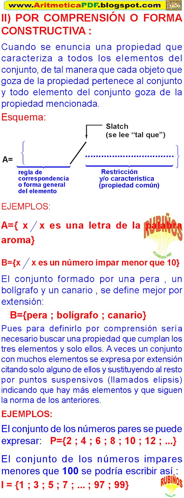Determinacion Por Comprension Ejemplos Y Ejercicios Resueltos De Conjuntos