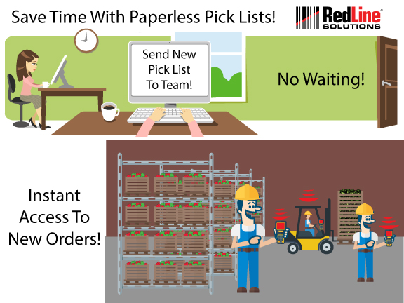 Traceability Nerds Talk Fresh Produce Traceability: Paperless Picking ...