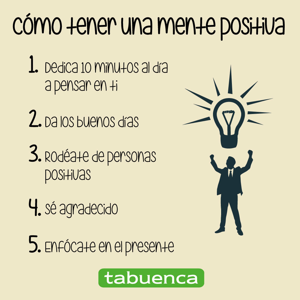Una Luz en el Camino: Mente positiva...