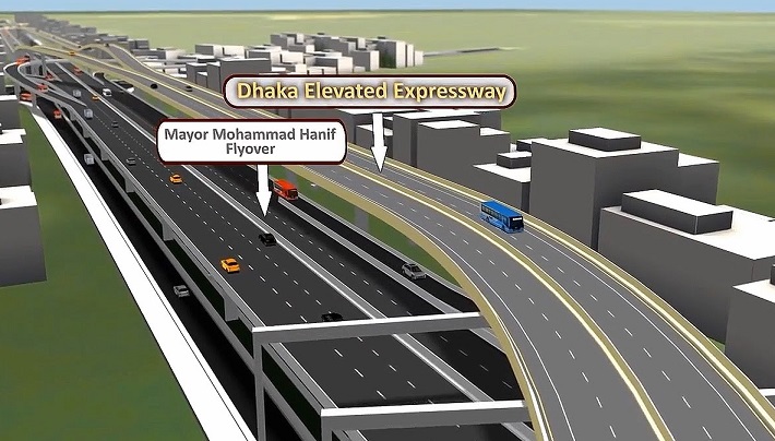 beautiful BANGLADESH from inside and outside: Ongoing Projects to ...