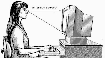 Posisi Yang Benar Pada Saat Menggunakan Komputer - Artikel Ampuh